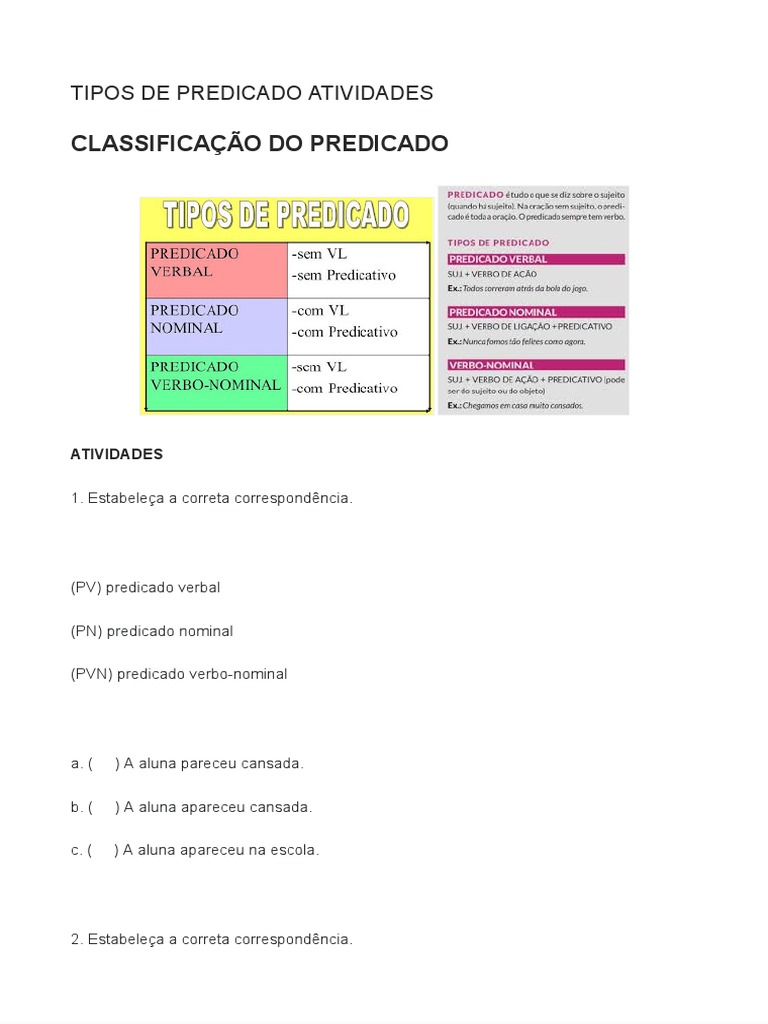 Classificação de Predicados: Exercícios sobre Tipos de Predicado Verbal ...