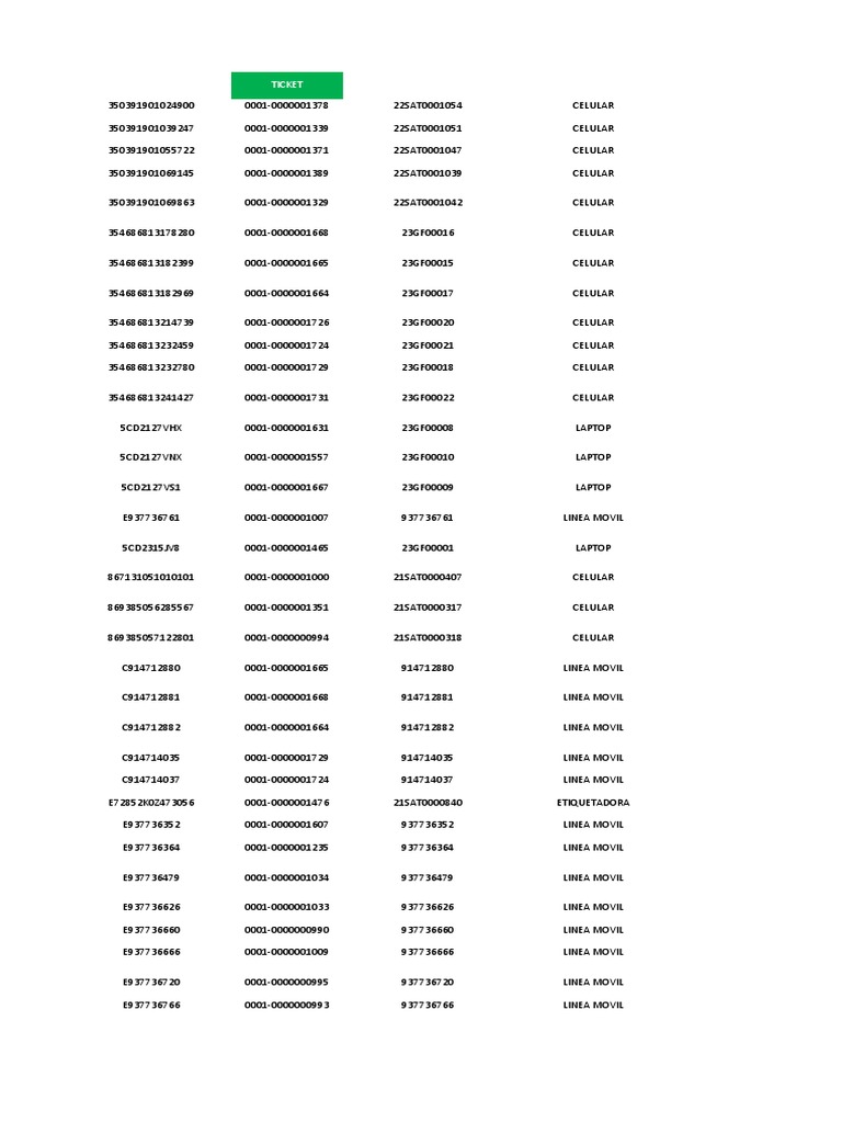 Numero de Serie Ticket Codigo de Barras Activo | PDF