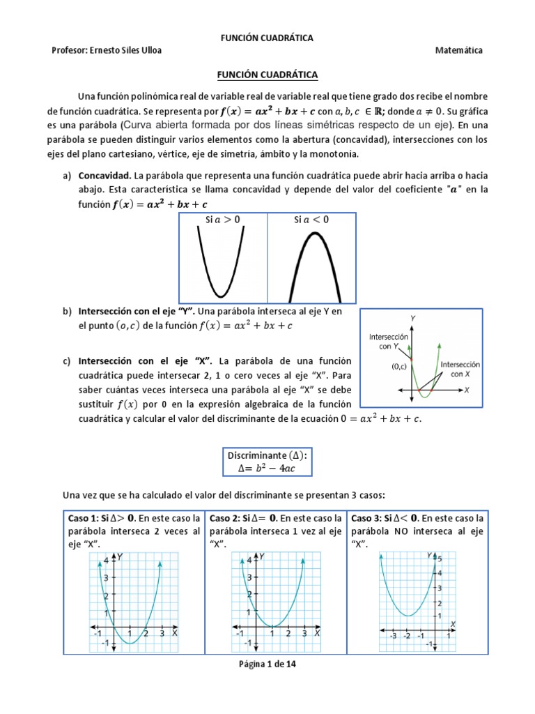 Función Cuadrática | PDF
