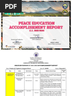 Eapp Final Exam With Tos From Deped | PDF | Observation | Experiment