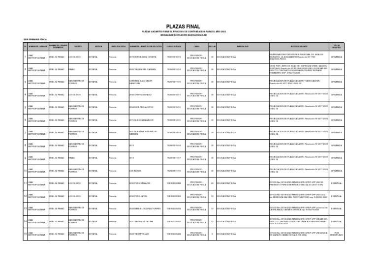 Conv 25 Plazas Final | PDF | Lima