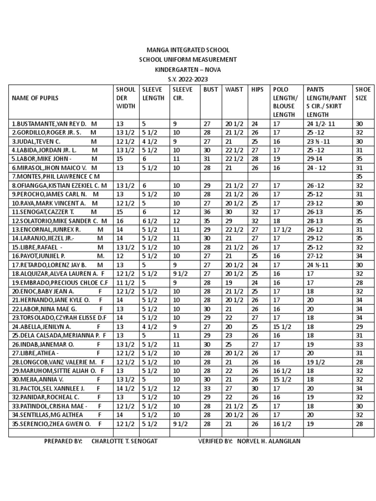 School Uniform Sizes 22 23 | PDF | Clothing | Fashion