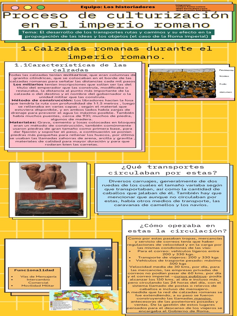 Proceso de culturización en el imperio romano infografía | PDF | Correo ...