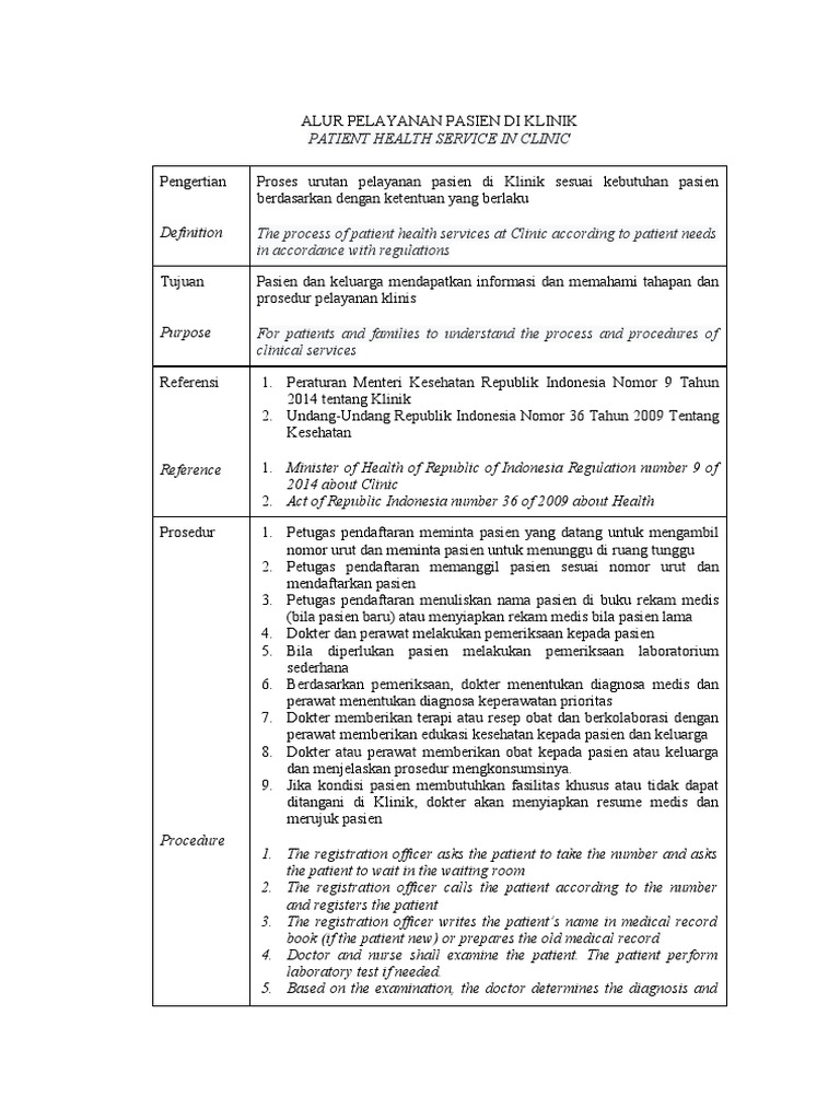 Alur Pelayanan Pasien Di Klinik Pdf