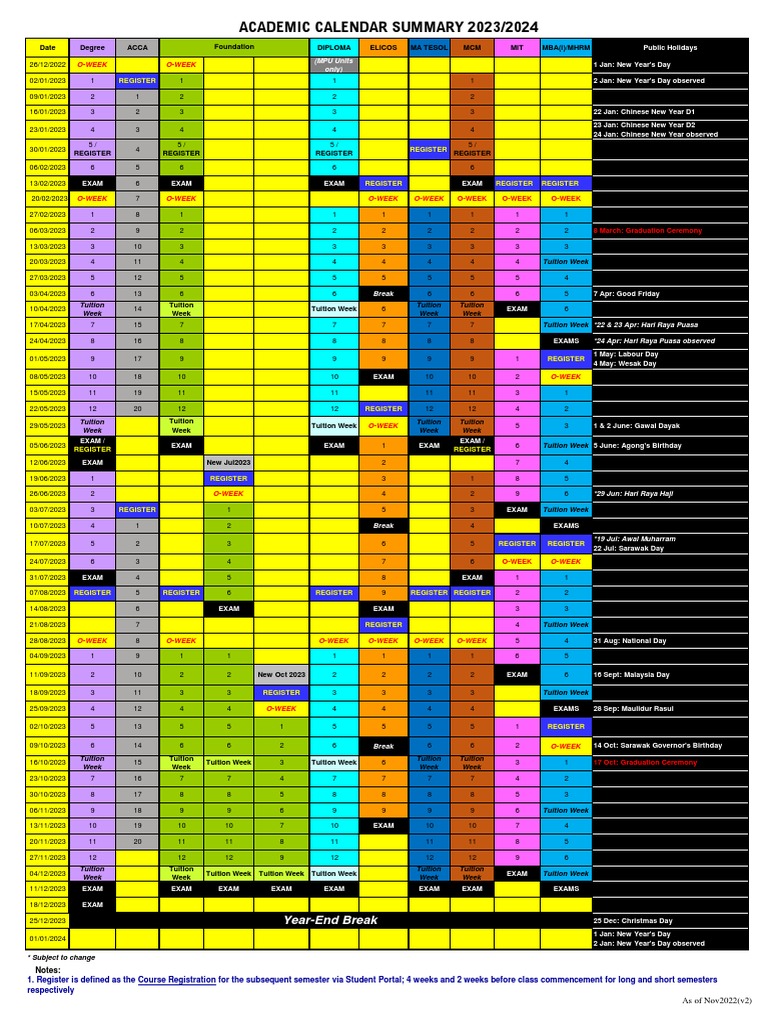 Academic Calendar Summary 2023/2024: Year-End Break | PDF | Academic Term | Public Holiday
