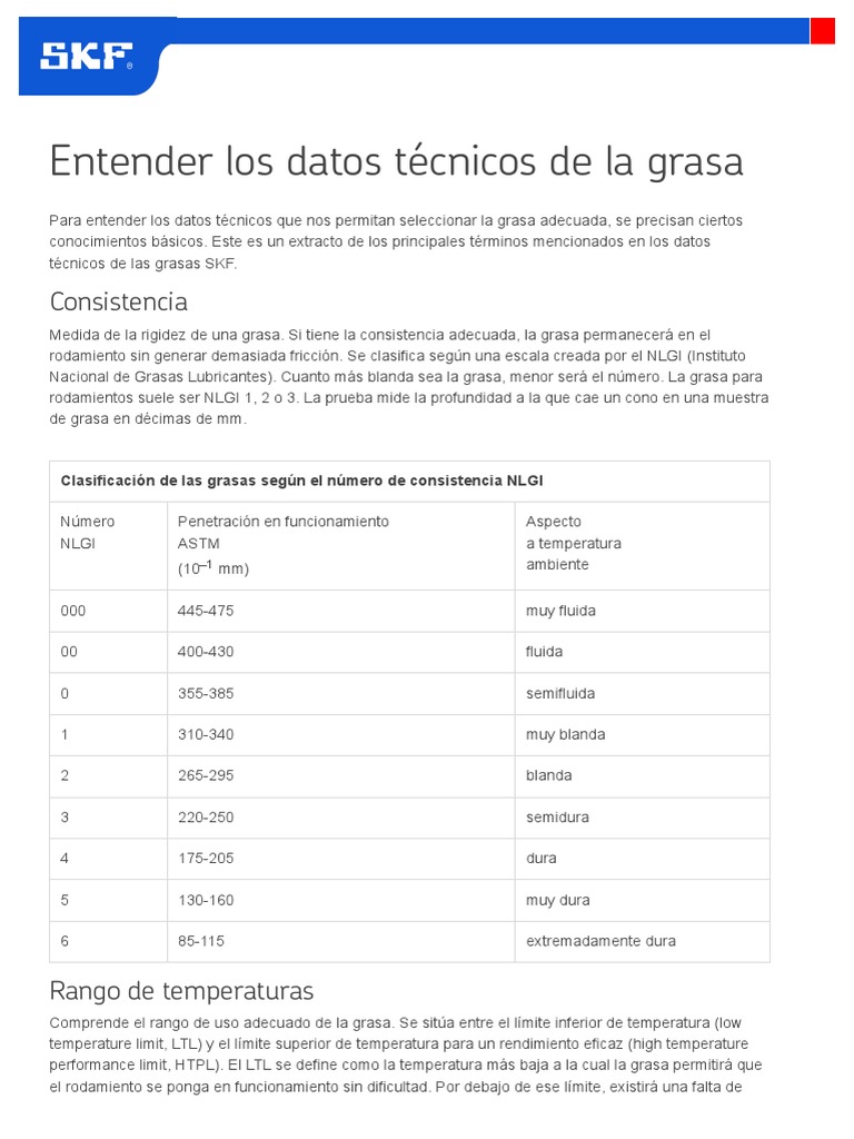 Cómo Comprender Los Datos Técnicos de Las Grasas SKF-Y | PDF | Ciencias ...