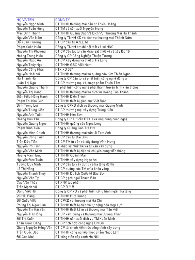 Họ Và Tên Công Ty | PDF