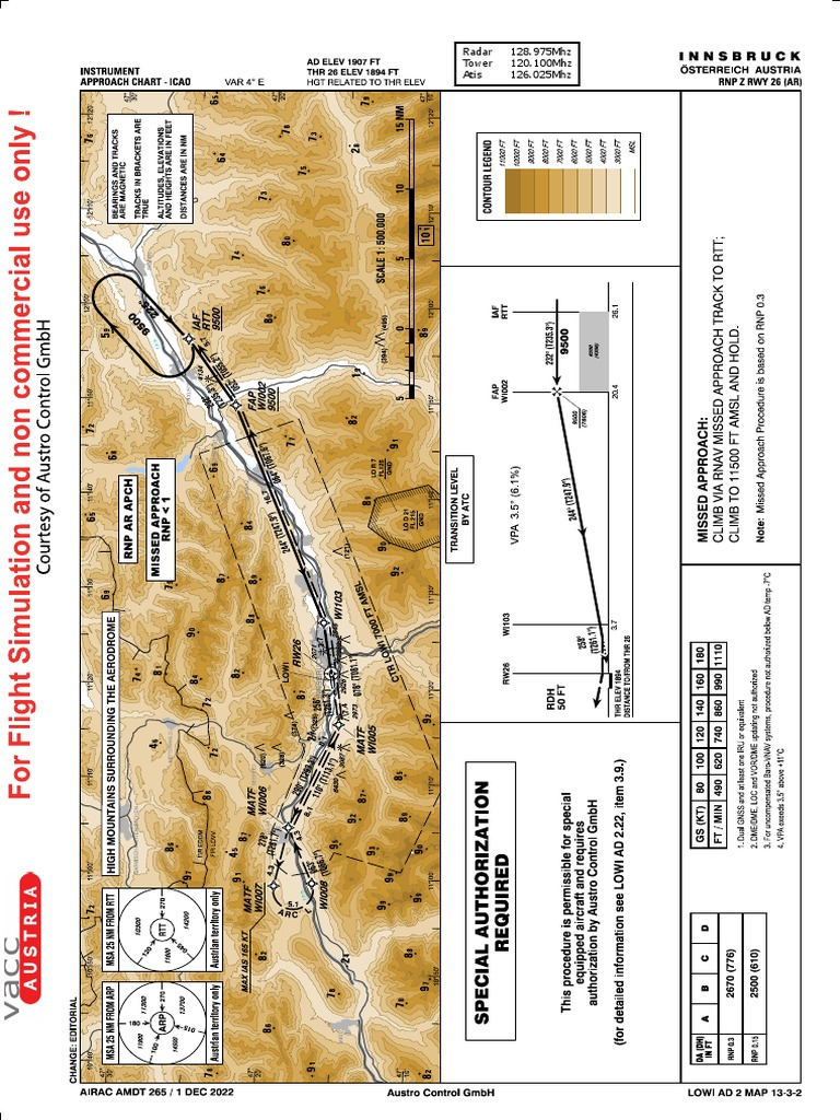 Innsbruck RNP Z RWY 26 Approach Chart | PDF | Geographic Data And ...