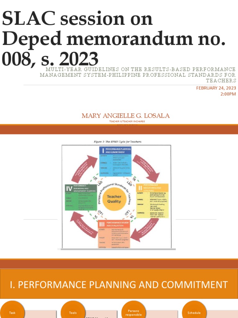 SLAC On RPMS-PPST 2023 | PDF | Behavior Modification