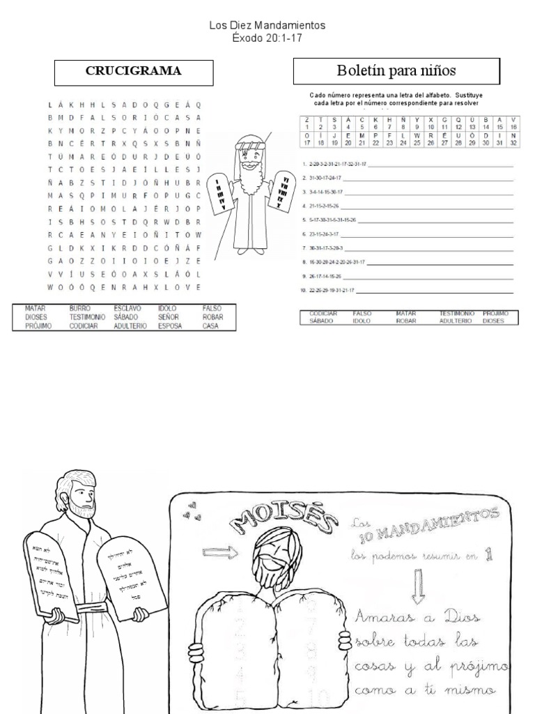 Los Diez Mandamientos | PDF
