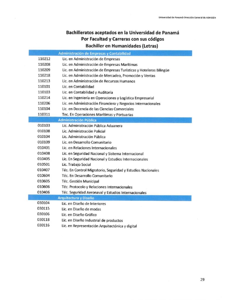 Bachiller en Humanidades | PDF