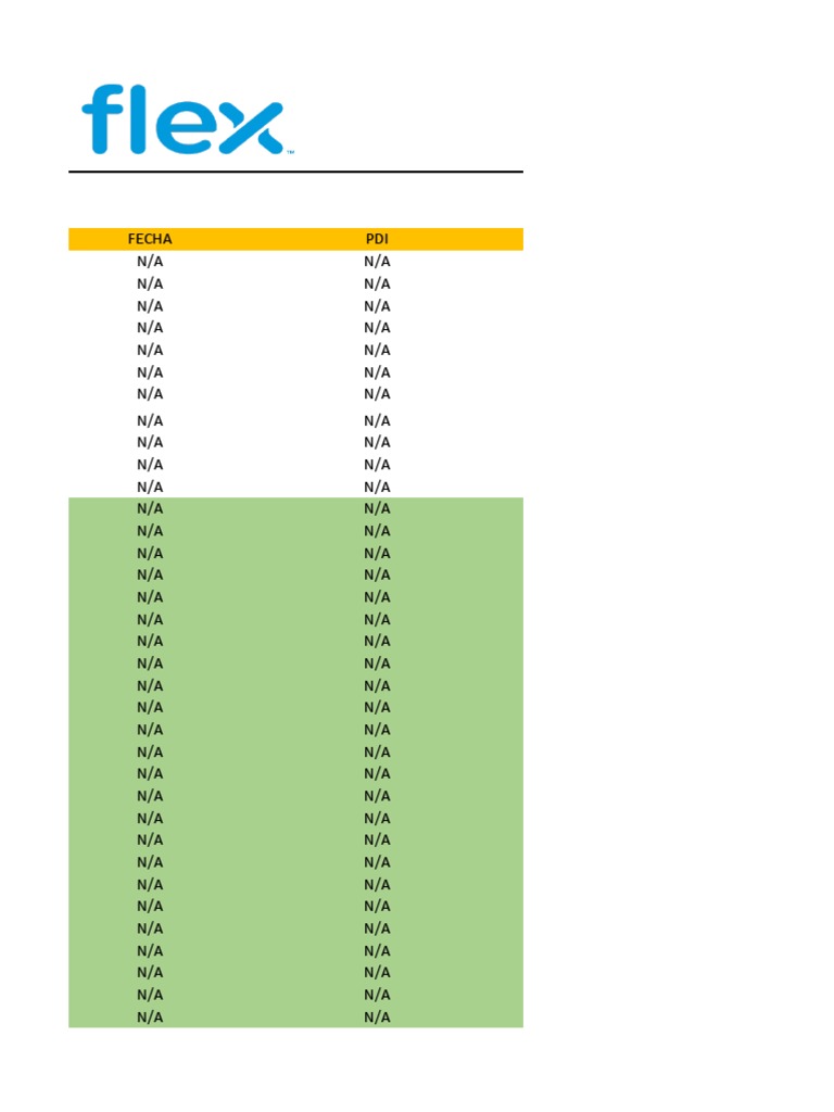 Standardized Classification Request Template | PDF