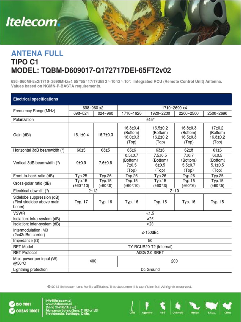 C1 - TQBM-D609017-Q172717DEI-65FT2v02 | PDF | Antenna (Radio) | Electronics