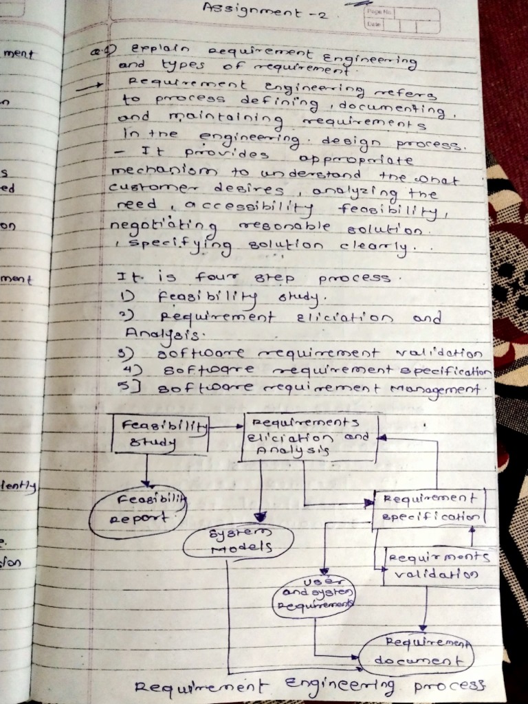 SE Assignment 2 | PDF