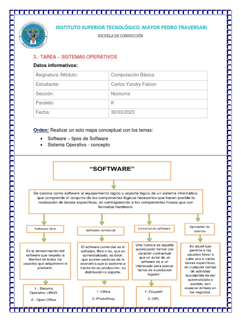 Tarea - Sistemas Operativos | PDF | Informática