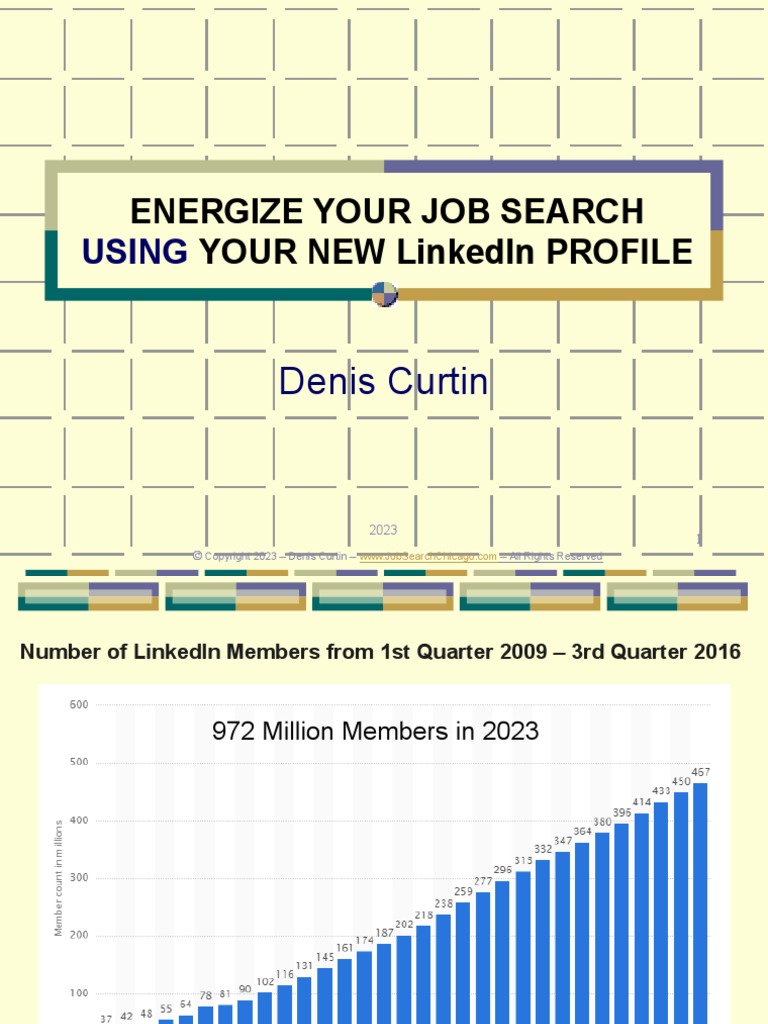 LinkedIn 2023 Presentation | PDF | Linked In | All Rights Reserved