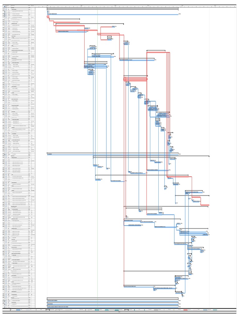Cron. Progr. de Ejec. de Obra | PDF | Hormigón | Materiales