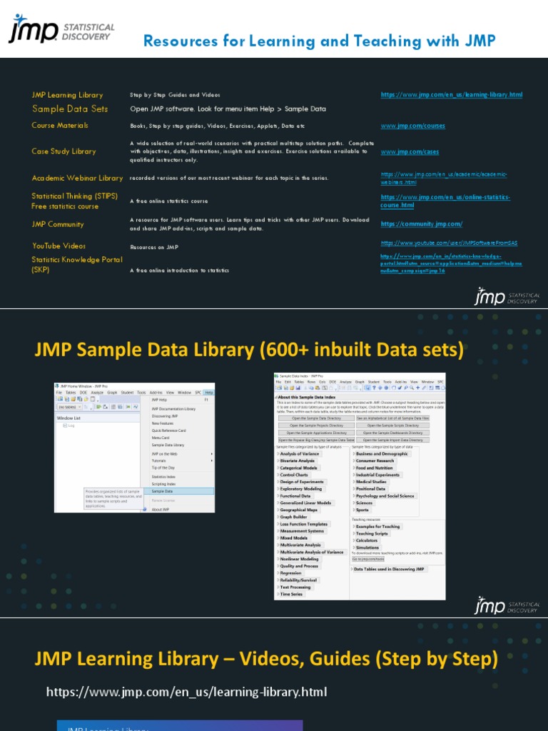 JMP Learning Resources Overview | PDF | Statistics | Data Analysis