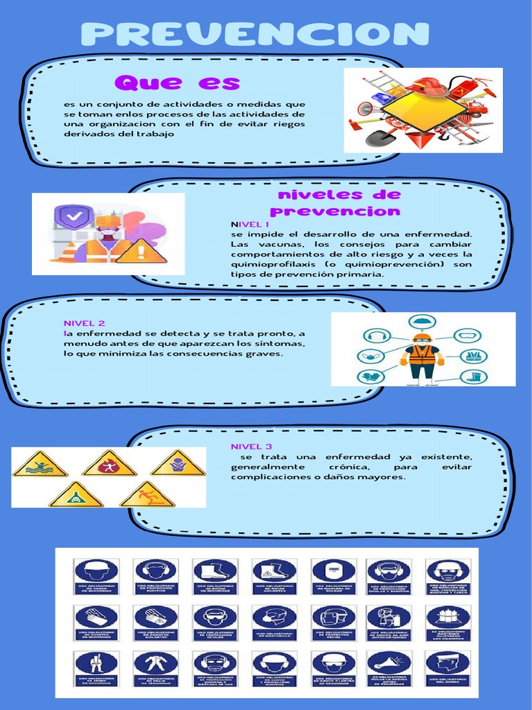 Infografia de Prevencion | PDF