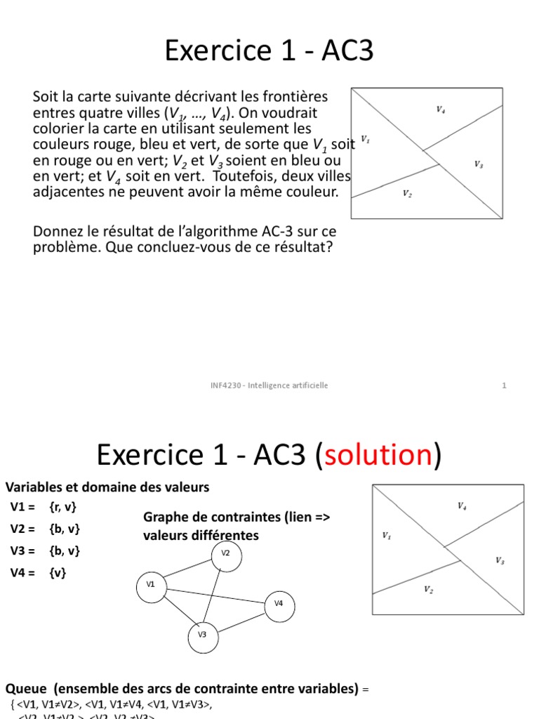 Résolution CSP avec AC3 et Backtracking | PDF | Informatique ...