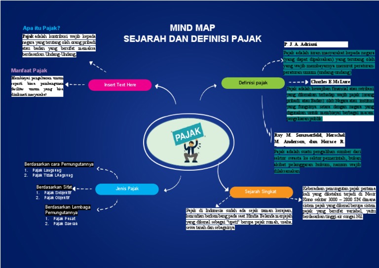 Definisi Dan Sejarah Singkat Pajak | PDF