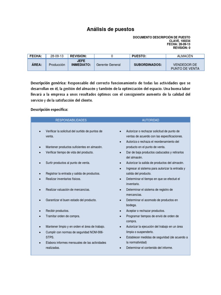 Descripción de Puestos-Ejemplo | Descargar gratis PDF | Economias | Business