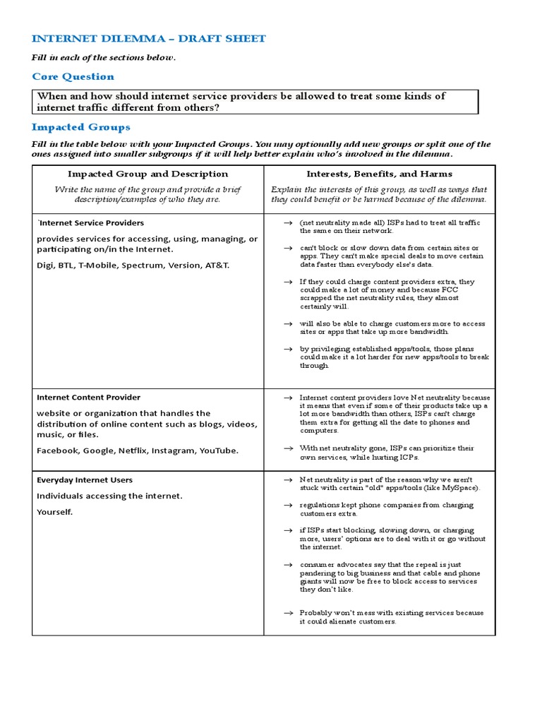 Internet Dilemma - Draft Sheet | PDF | Net Neutrality | Internet ...