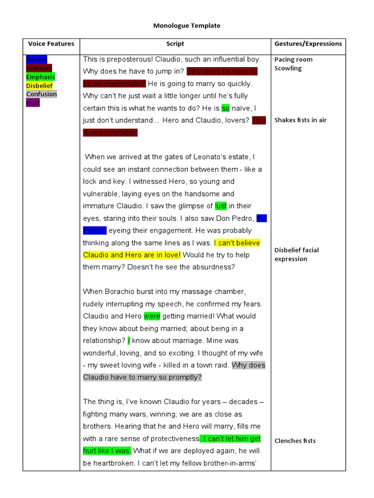 Monologue FINAL | PDF | Much Ado About Nothing