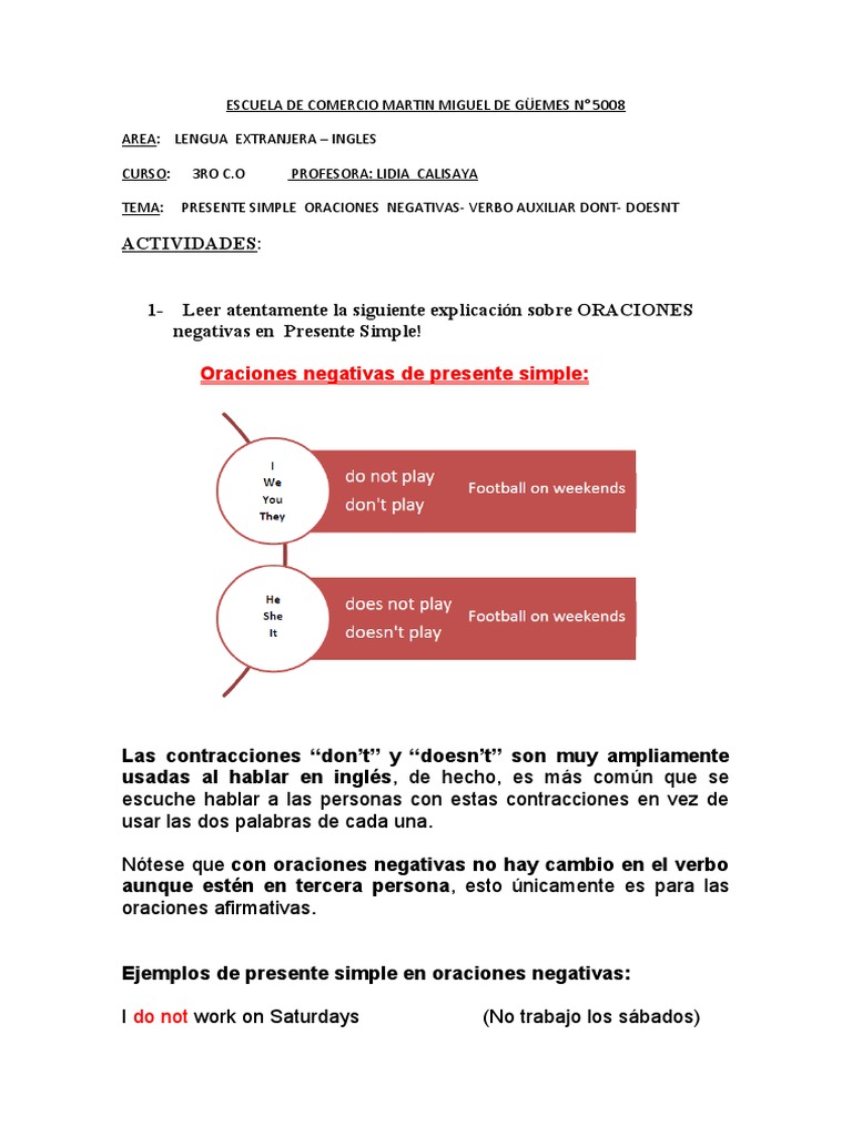 Actividades: 1-Leer Atentamente La Siguiente Explicación Sobre ORACIONES Negativas en Presente ...