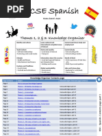 AQA GCSE Spanish Vocabulary | PDF | Sausage