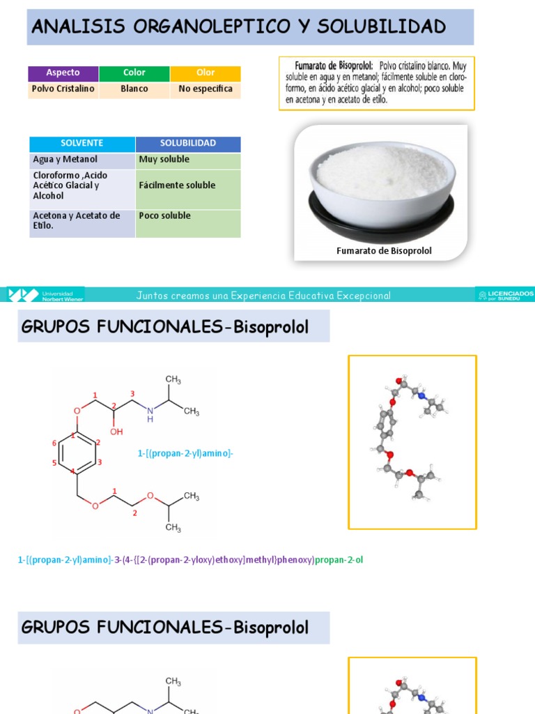 Analisis Organoleptico Y Solubilidad: Aspecto Color Olor | PDF