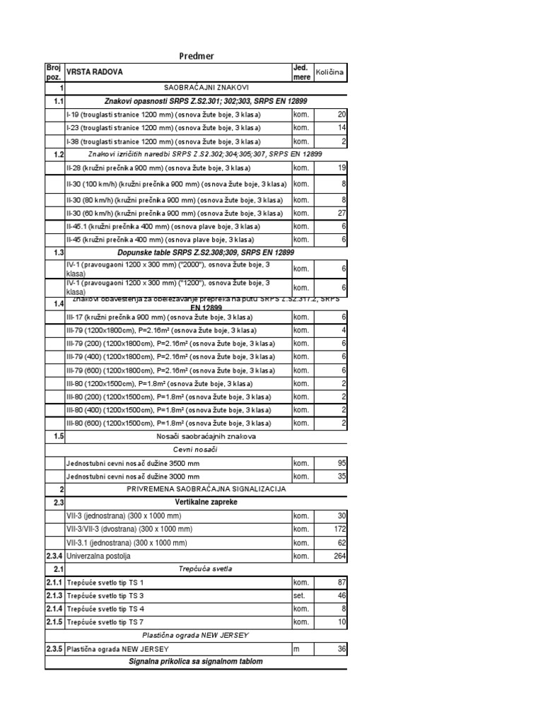 Predmer | PDF