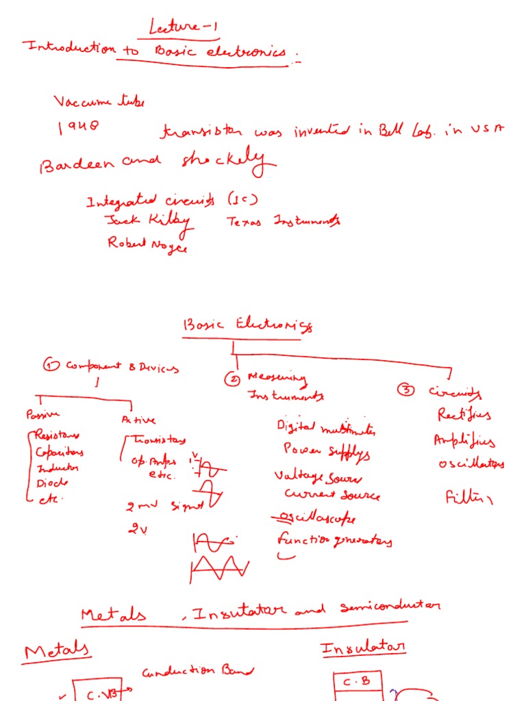 Electronics Tutorial | PDF