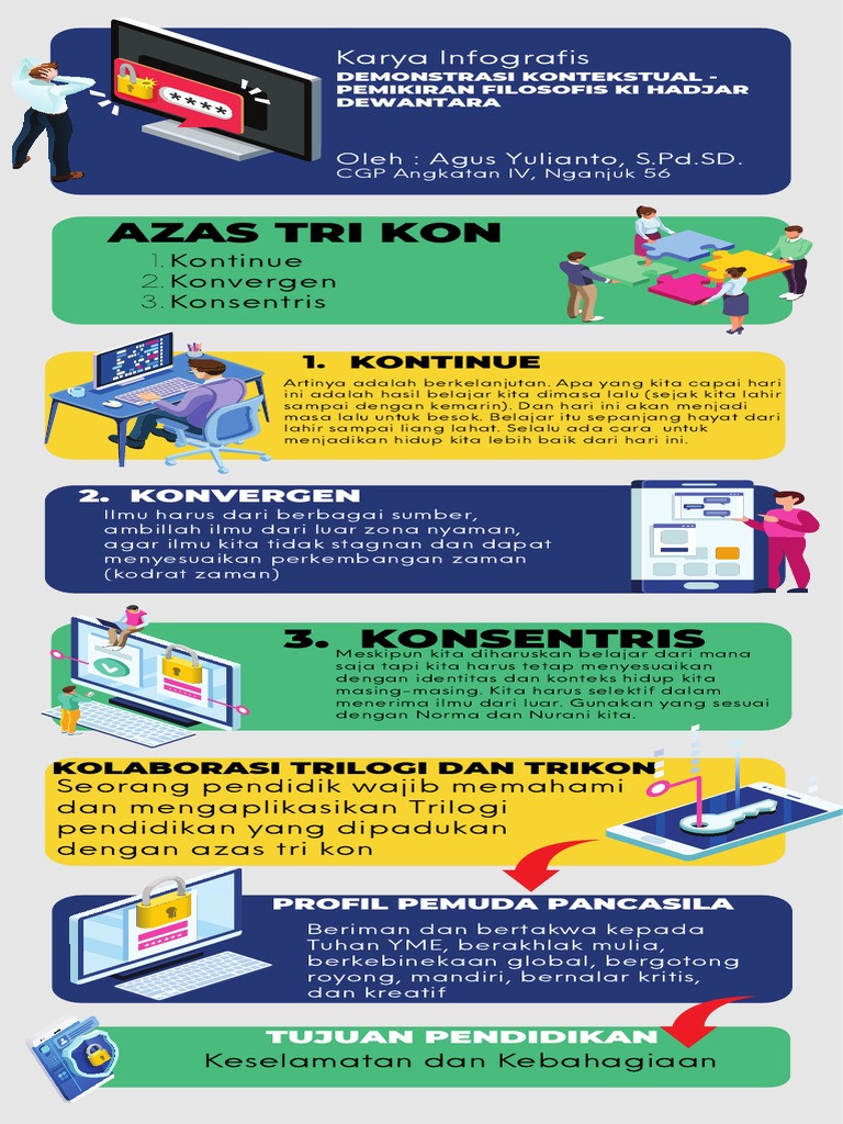 Infografis Tri Kon KHD | PDF | Sains & Matematika