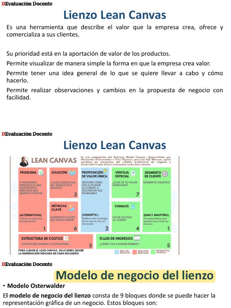 Lean Canvas | PDF
