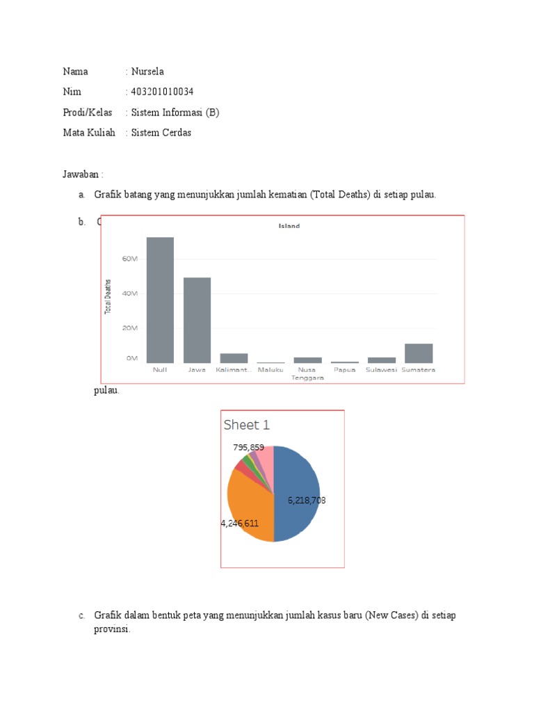 Visualisasi Data dengan Tableau dan R Studio | PDF | Metode & Bahan Ajar