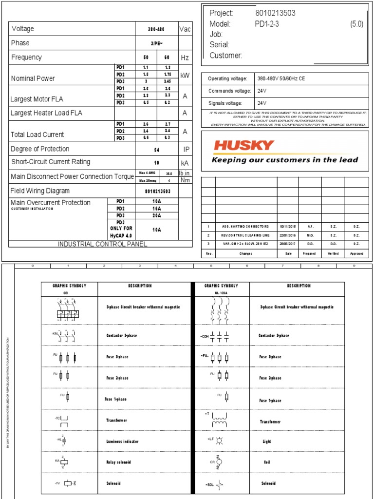 Industrial Control Panel Diagram | PDF | Switch | Relay