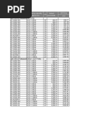 2011 NEC Code 250.94 | PDF | Electrical Wiring | Equipment