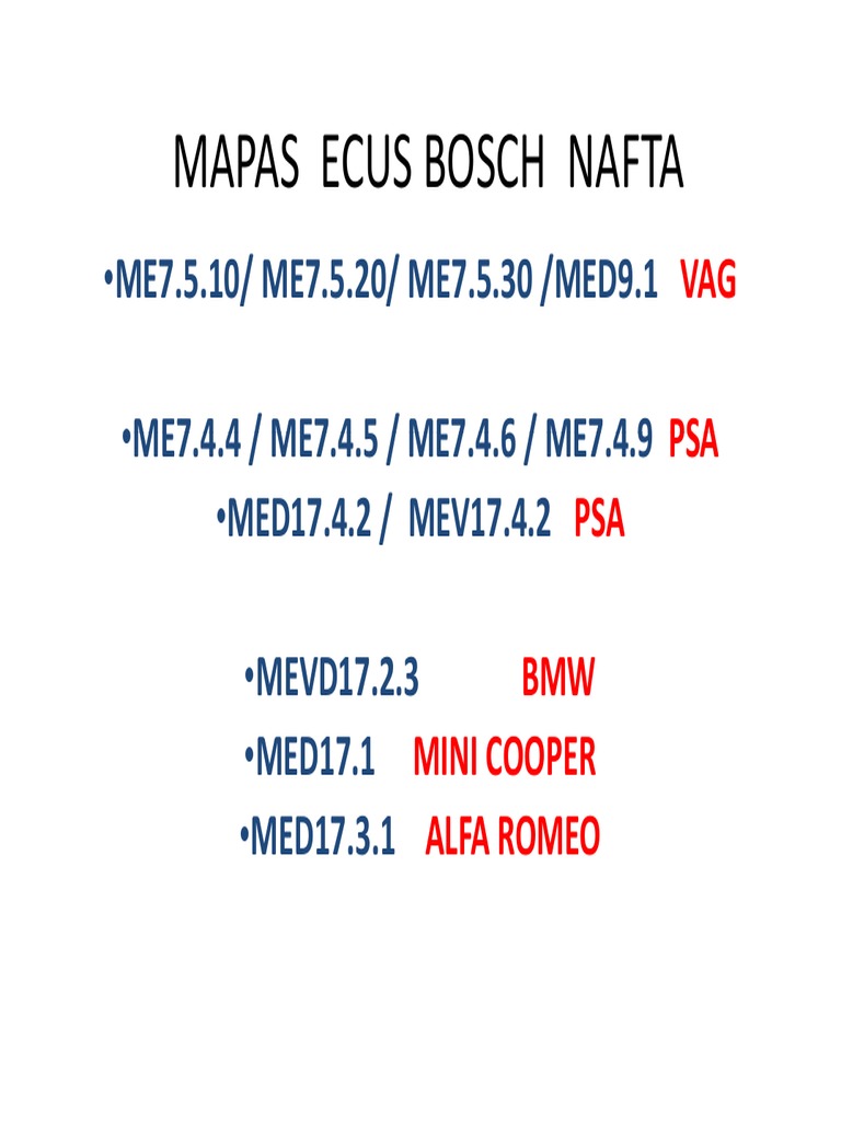 Mapas Ecus Bosch Nafta | PDF