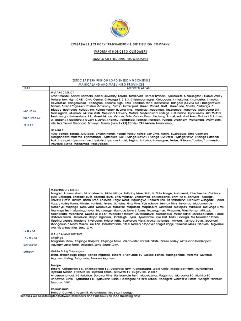 ZIMBABWE ELECTRICITY TRANSMISSION & DISTRIBUTION 2022 LOAD SHEDDING ...