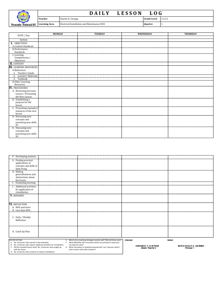 Daily lesson log for Electrical Installation and Maintenance NCII | PDF ...