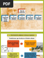 Cortes Transversales y Longitudinales | PDF