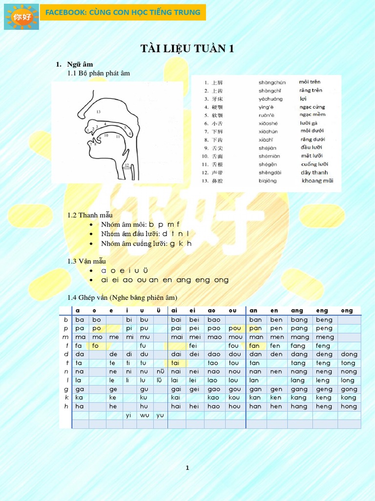 Tai Lieu Tuan 1 | PDF
