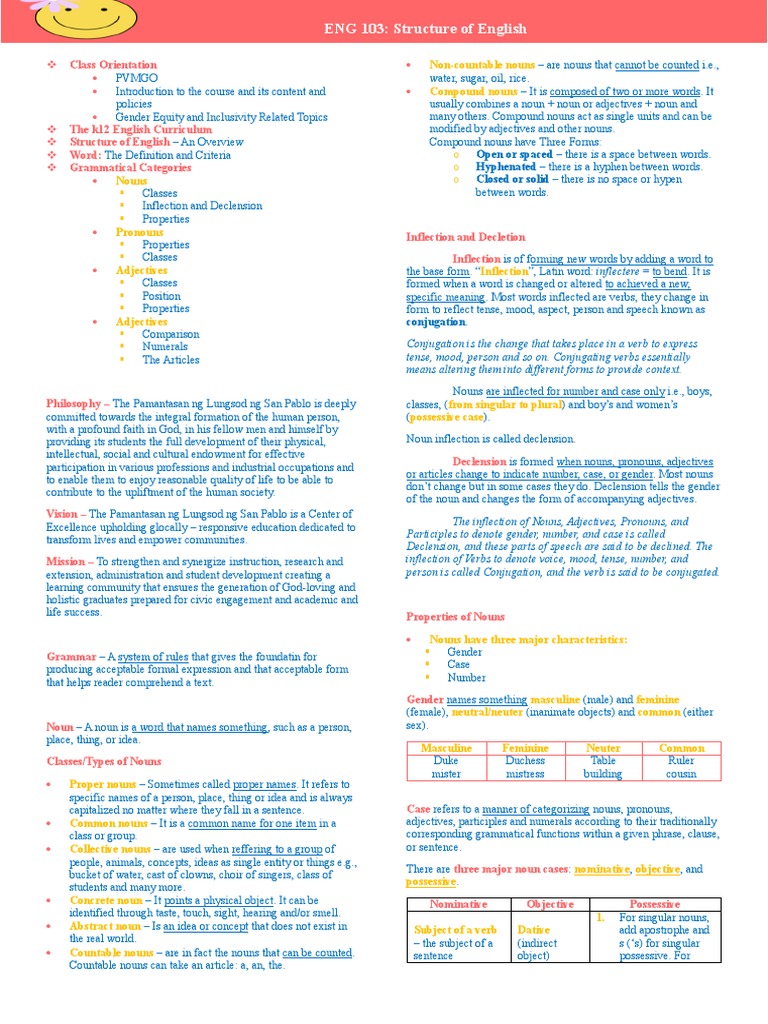 ENG 103 Midterm Reviewer - Structure of English | PDF