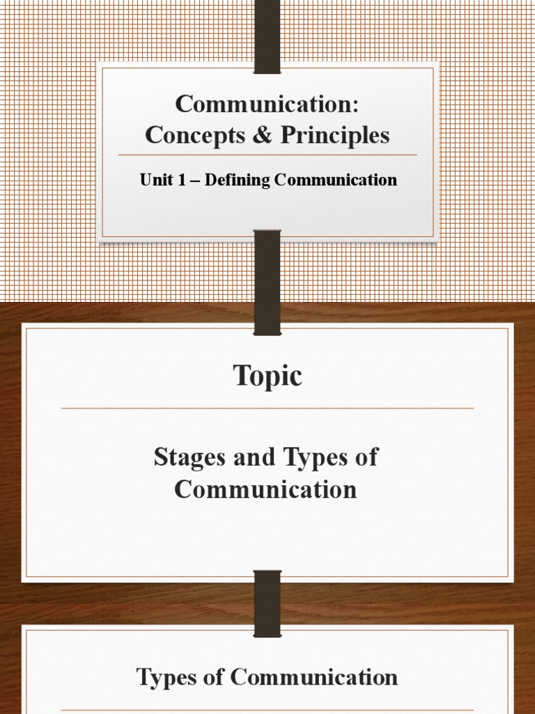Communication - Unit 1 - 3 | PDF | Communication | Code