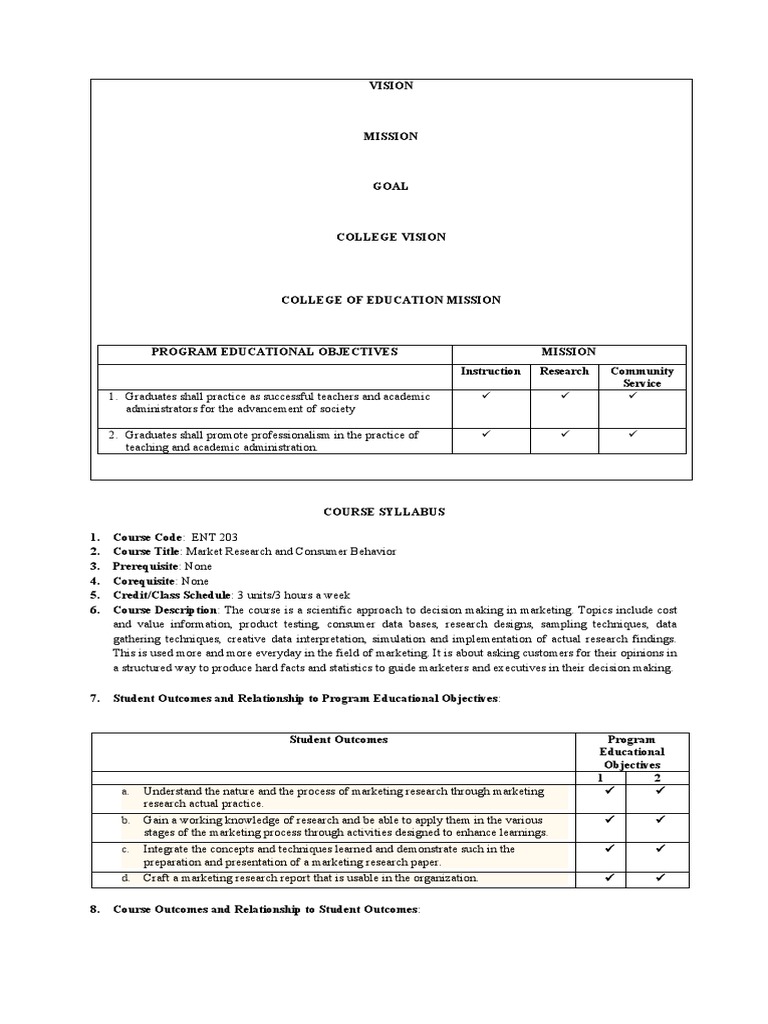 OBE Syllabus Market Research and Consumer Behavior San Francisco ...