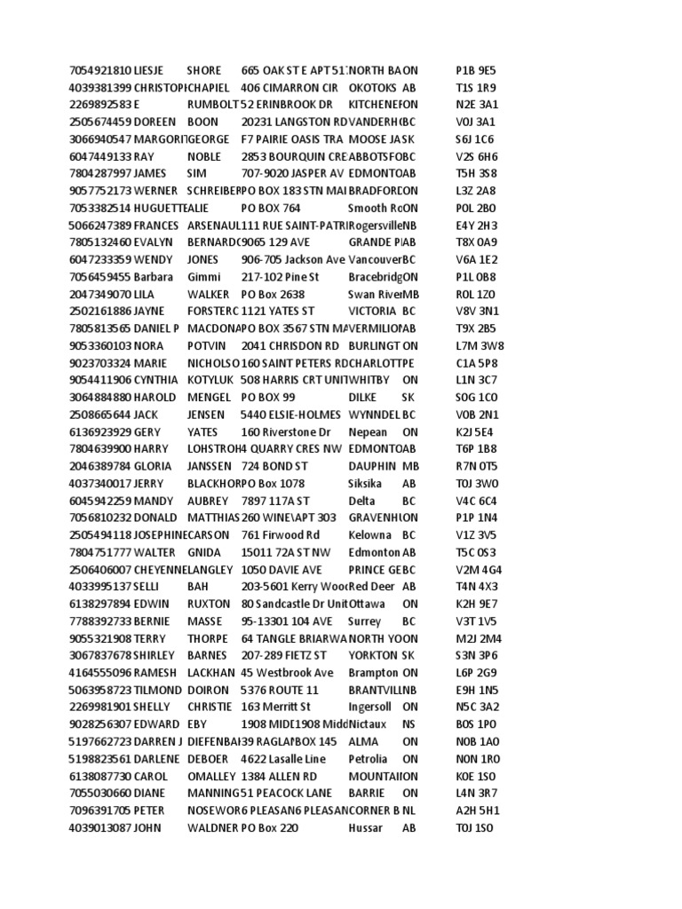 Canadian Address Directory | PDF