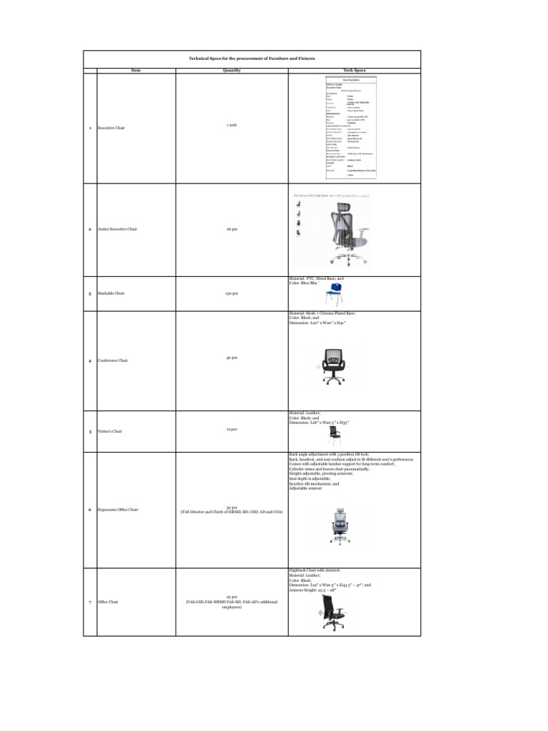 Office Furniture Specification List | PDF | Chair | Cabinetry