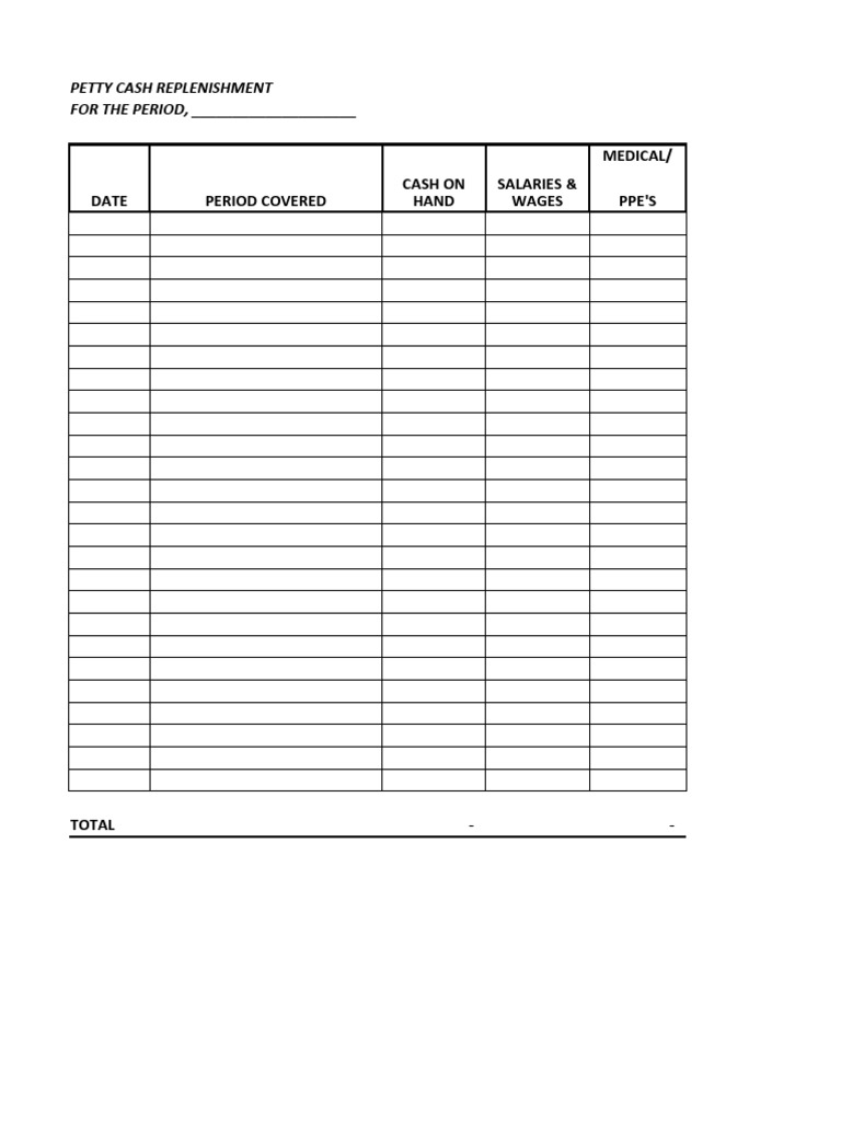 Petty Cash Replenishment Report | PDF
