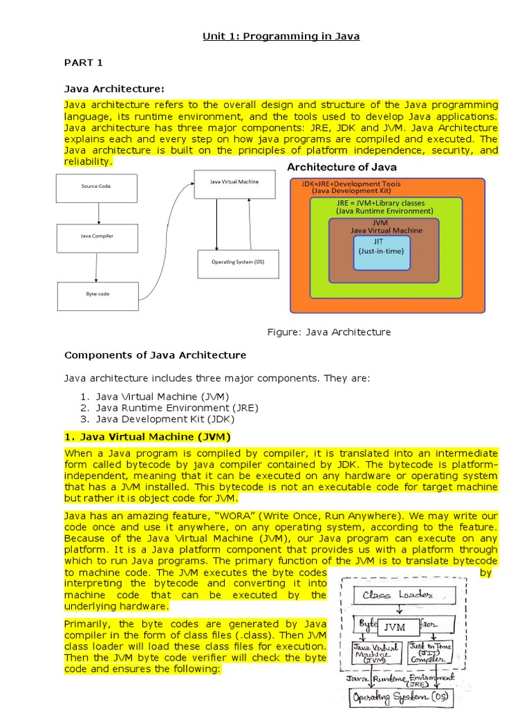Unit 1 Pdf Inheritance Object Oriented Programming Method 0014